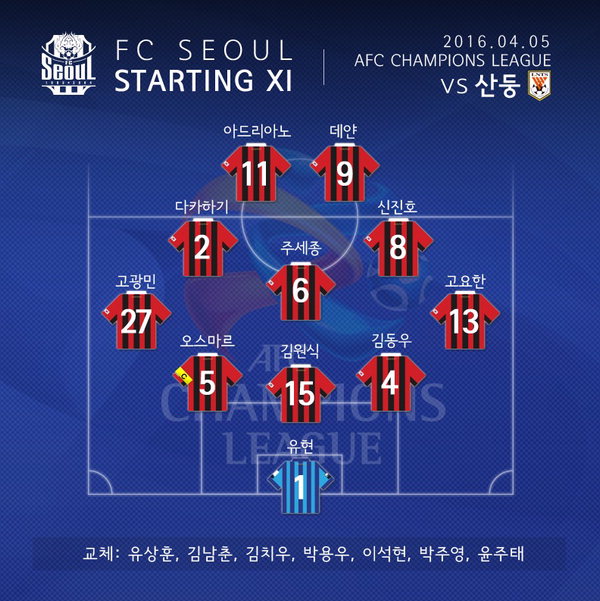 [2016 ACL] `데드리아노 떴다` FC 서울, 산둥루넝전 선발 라인업 공개 : 부산의 대표 정론지, 국제신문