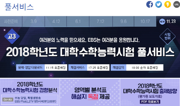 EBSi, 2018학년도 수능 등급컷 오후 8시 공개 : 부산의 대표 정론지, 국제신문