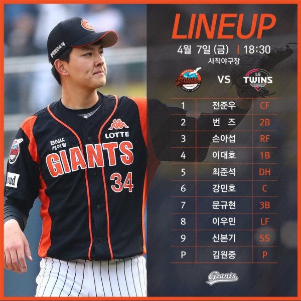 [프로야구]롯데 자이언츠 VS LG 트윈스 선발 라인업...이대호-류제국 대결 : 부산의 대표 정론지, 국제신문