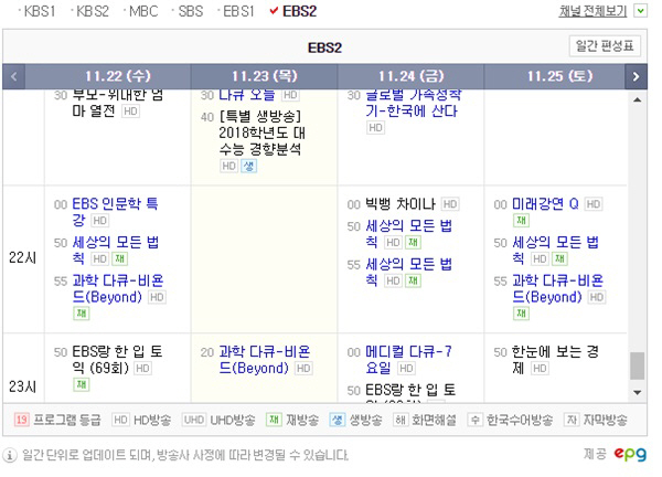 EBS2 수능 경향분석 특별 생방송 오후 9시40분부터 : 부산의 대표 정론지, 국제신문