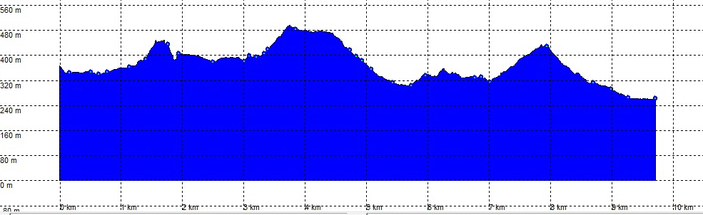근교산&그너머 지리산 자락길(상) : 국제신문